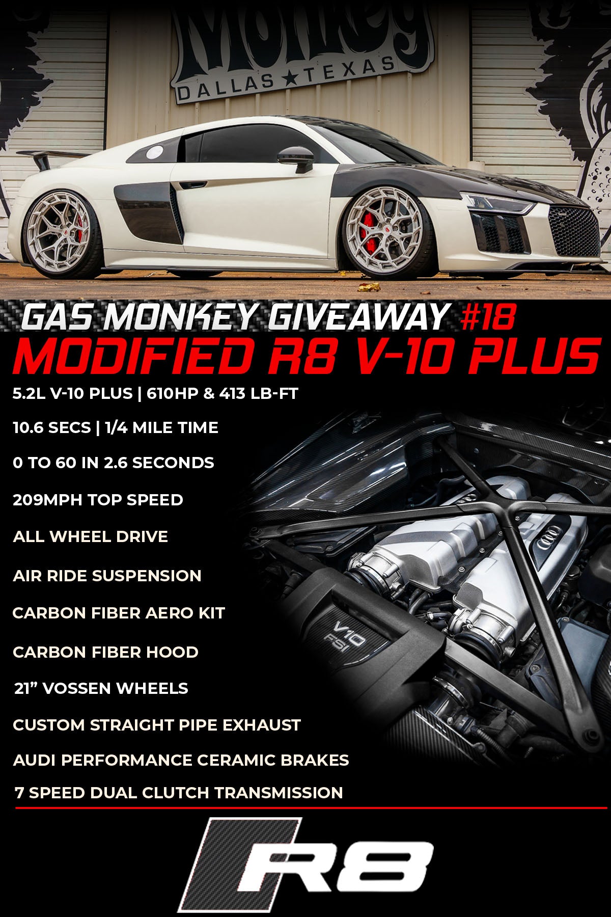Win a Audi R8 V10 Supercar – Gas Monkey Garage